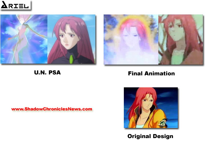 Robotech Collections, Varitechs et Mechas