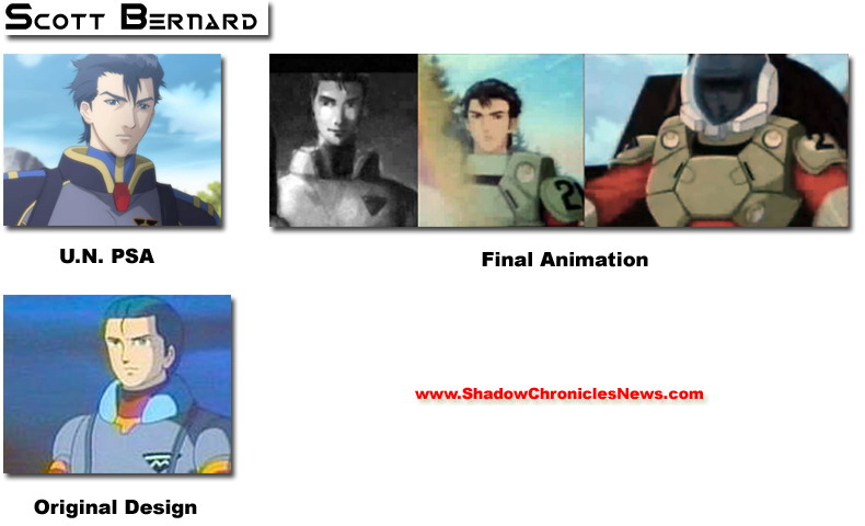 Robotech Collections, Varitechs et Mechas